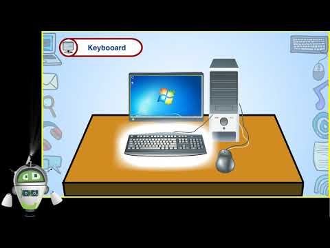 Hardware and Software Part 2 | Main Components of Hardware | Computer ...