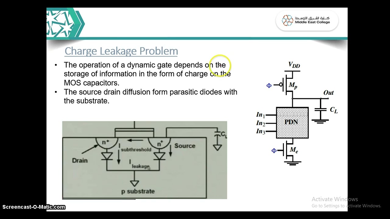 Advantages and disadvantages of dynamic cmos circuits Part 1 - YouTube