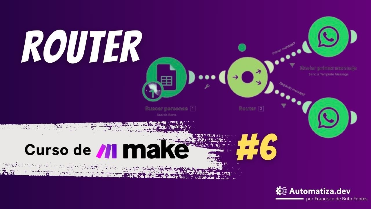 ¿Cómo funcionan los routers de Make? - Tutorial de Make.com Español ...