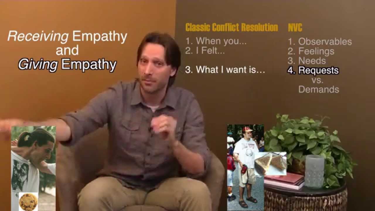 Introduction to Marshall Rosenberg's Nonviolent Communication - YouTube