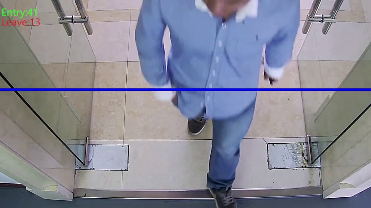 People counting - YouTube