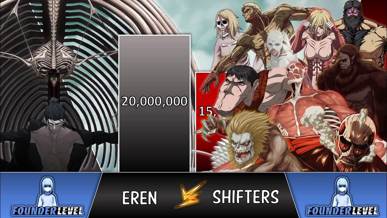 Eren VS ALL Titan Shifters POWER LEVELS 🔥 (Attack on Titan POWER LEVELS ...