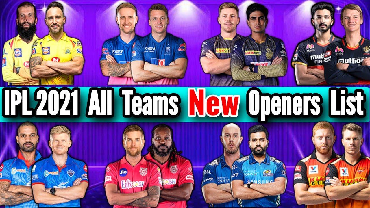 VIVO IPL 2021 All Teams New Openers List | All Teams Openers Pair IPL ...