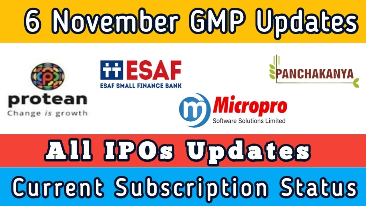 Latest GMP ESAF Small Finance Bank | Micropro Software Solutions ...