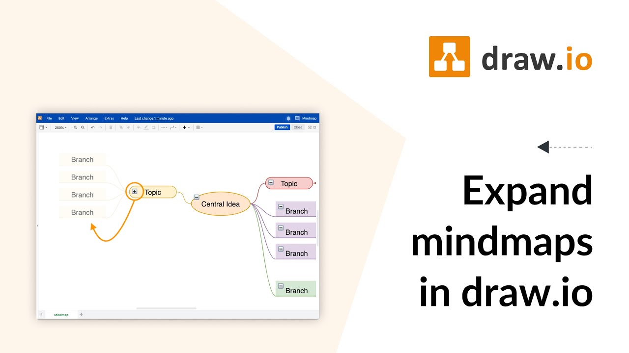 Expand & Collapse Mind Map Trees in draw.io for Atlassian Confluence ...