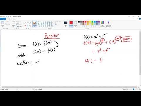 Even, Odd, or Neither Functions The Easy Way!Graphs & Algebraically ...