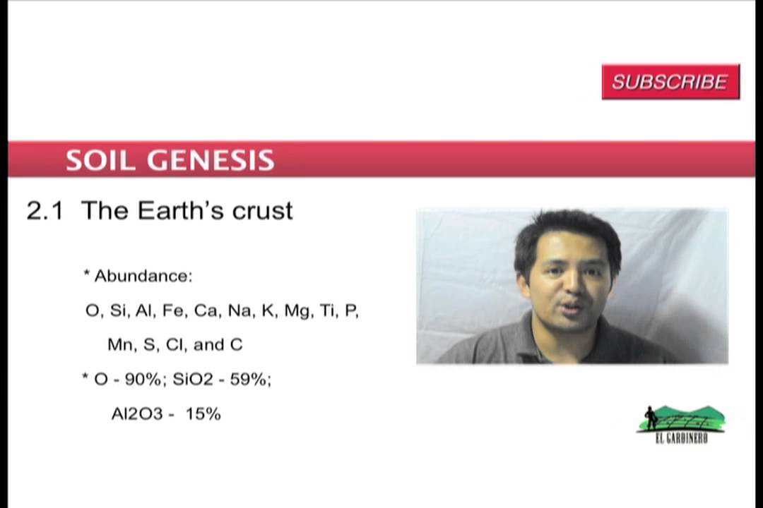 Soil Science Chapter 1 - INTRODUCTION (Part 6) - YouTube