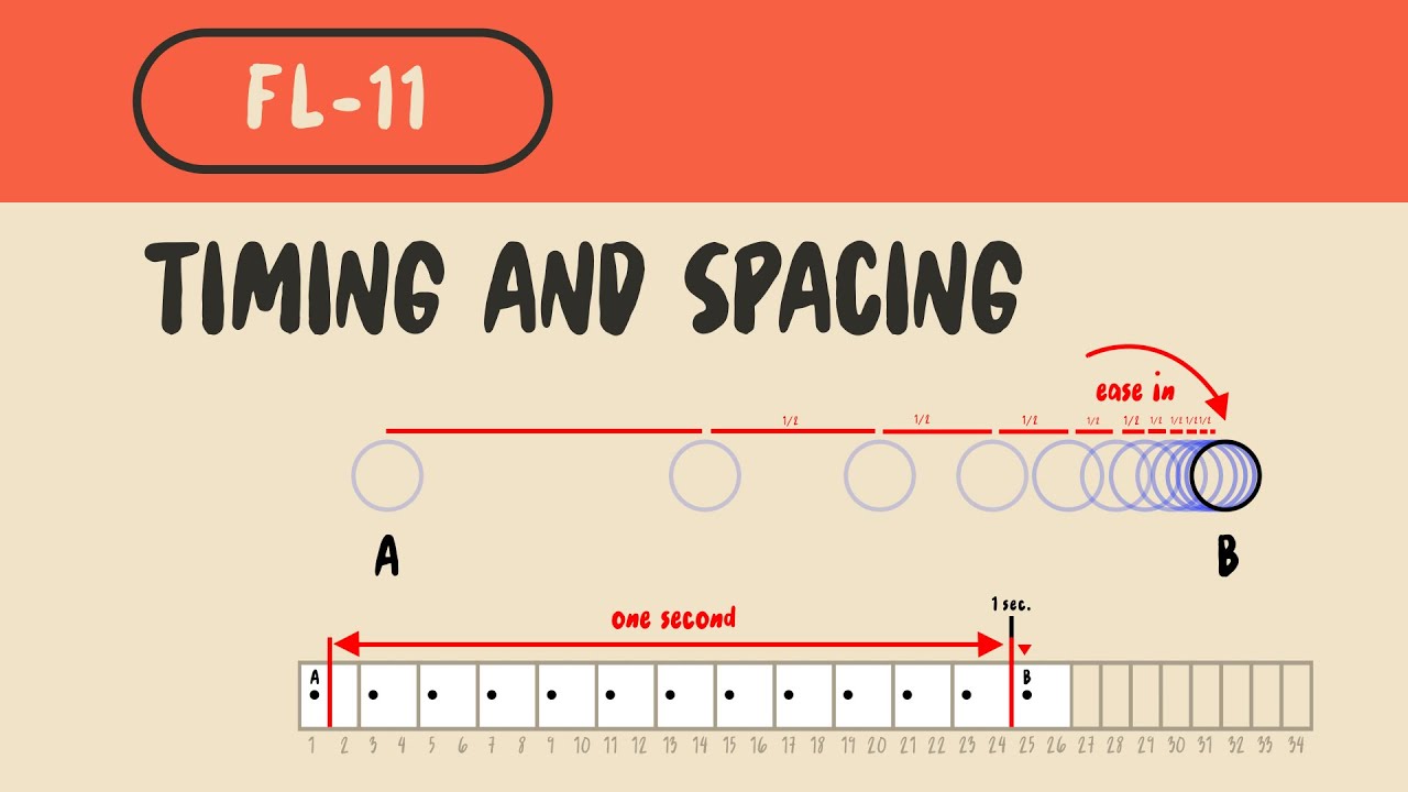 FL-11: Timing and Spacing - YouTube
