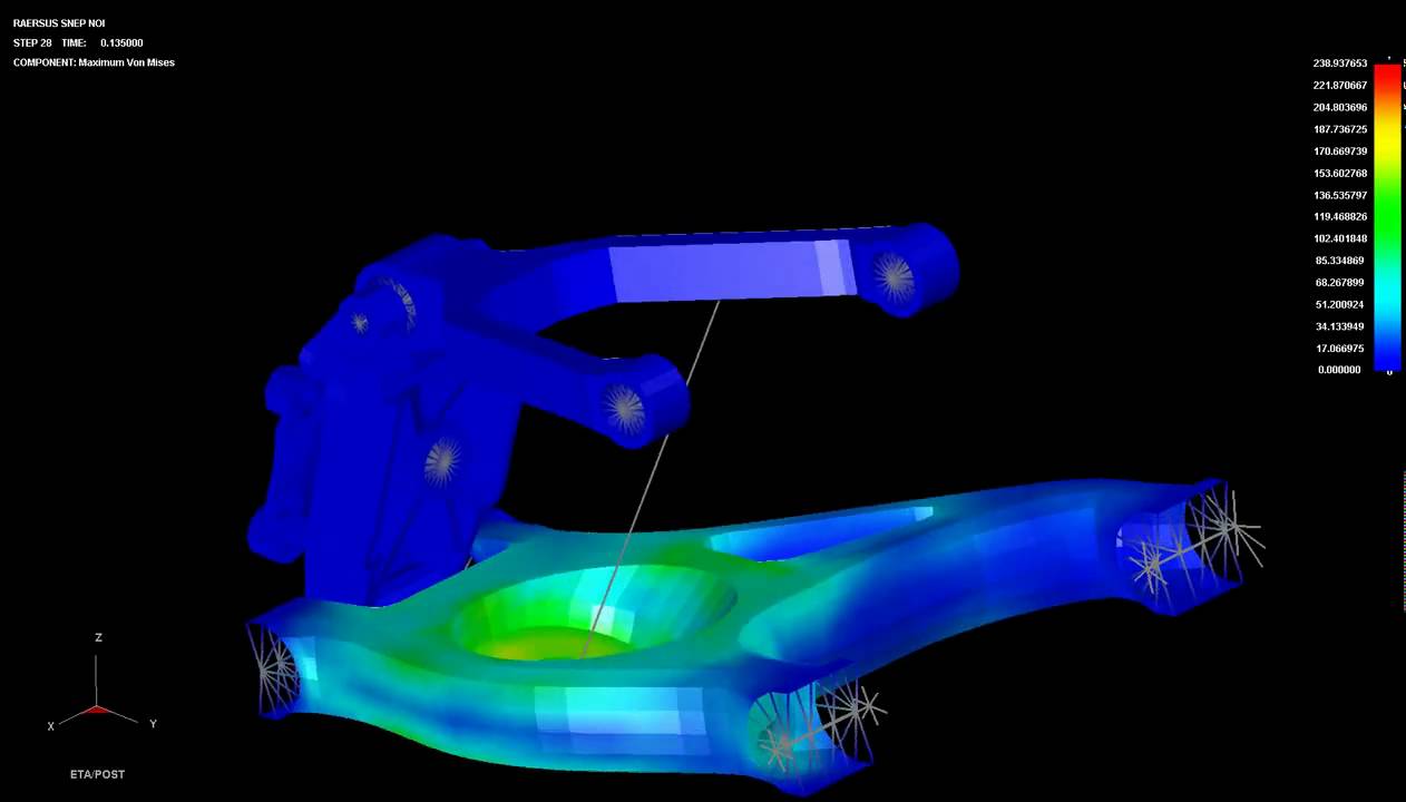 Suspension Fatigue Analysis in ETA Virtual Proving Ground - YouTube