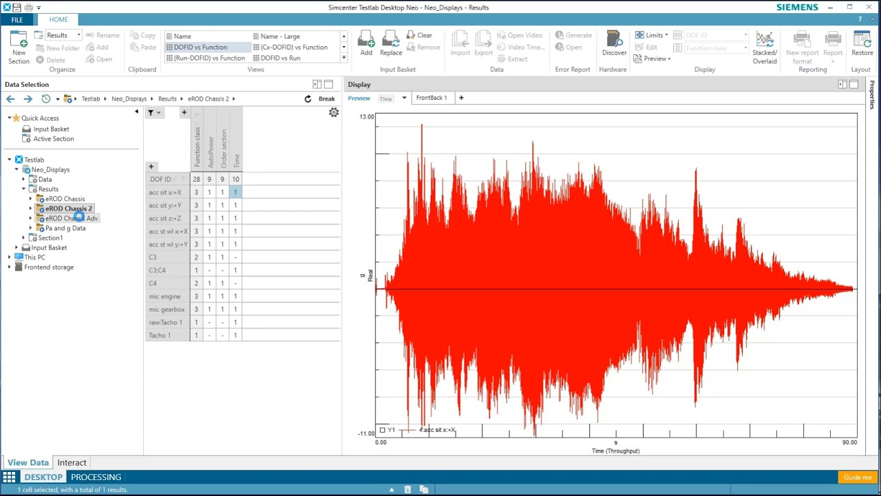 Simcenter Testlab Neo Displays - YouTube