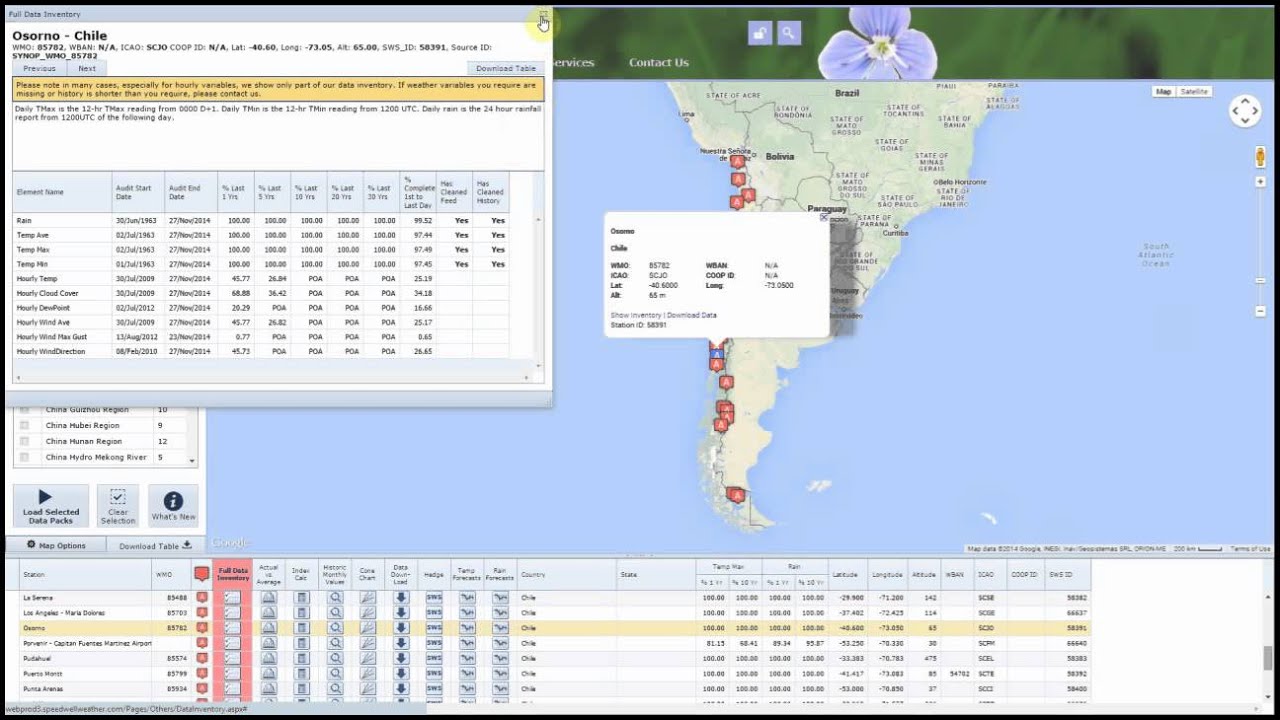 Speedwell Weather Data Tools - Downloading Data - YouTube