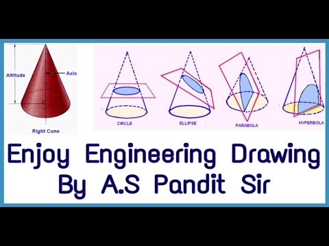 ENGINEERING DRAWING (CONING) - YouTube