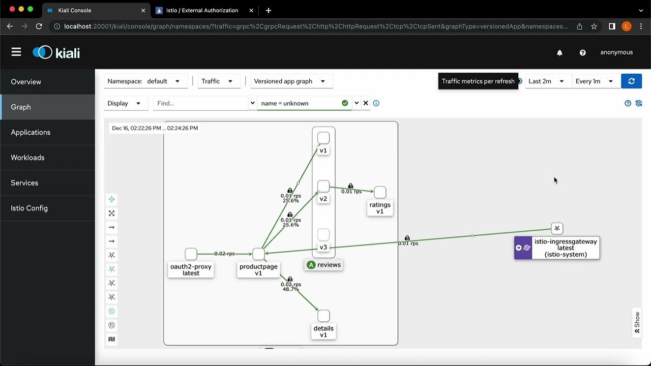 OAuth2 Proxy with Istio Integration with Azure AD : AuthZ(Authorization) - YouTube