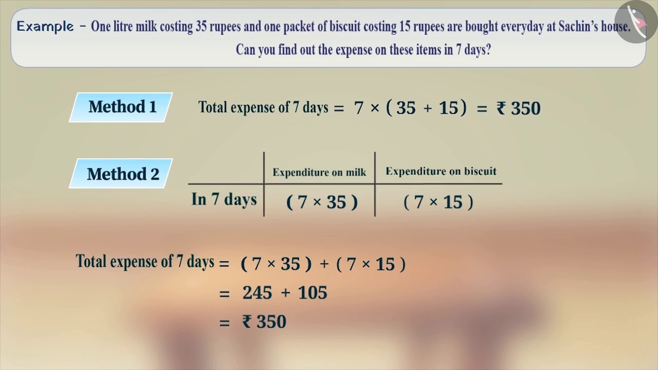 Distributive Property Of Whole Numbers Part 2 3 English Class 6 Distributive Property Of Whole Numbers Part 2 3 English Class 6