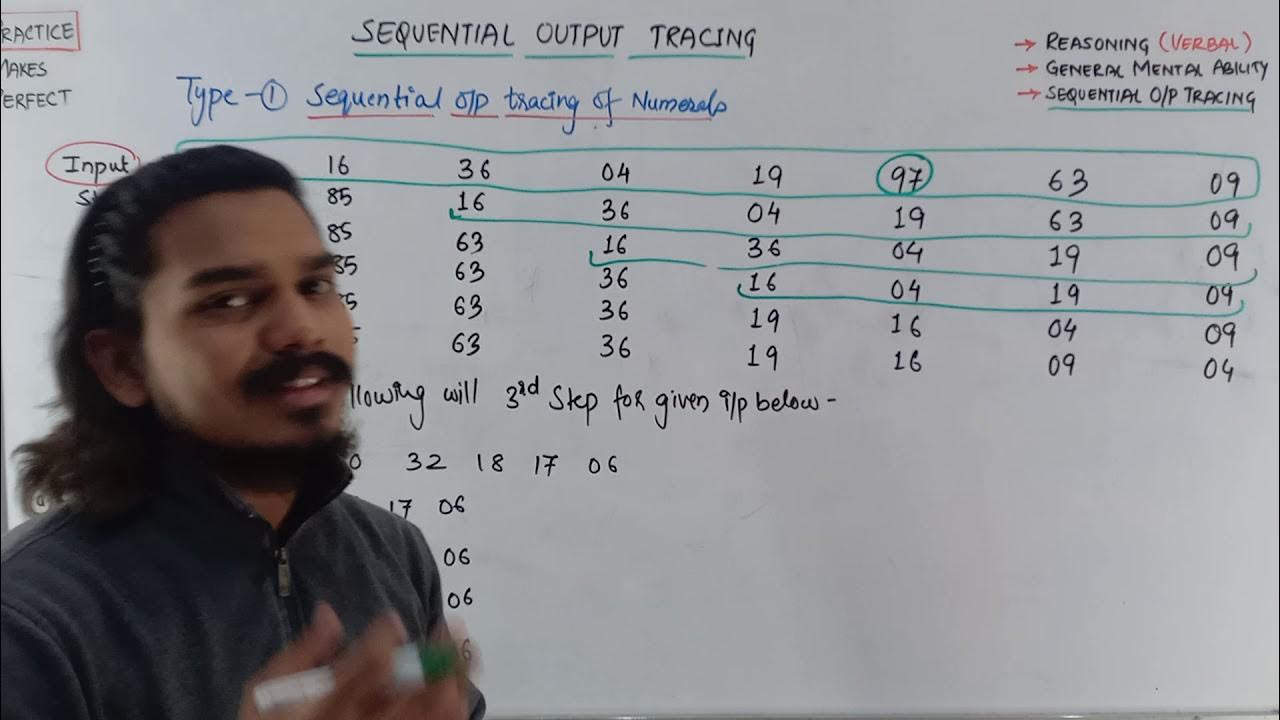 Sequential Output Tracing | Type-1 Sequential O/P Tracing Of Numerals | Jaiswar Edufit-2021 ...