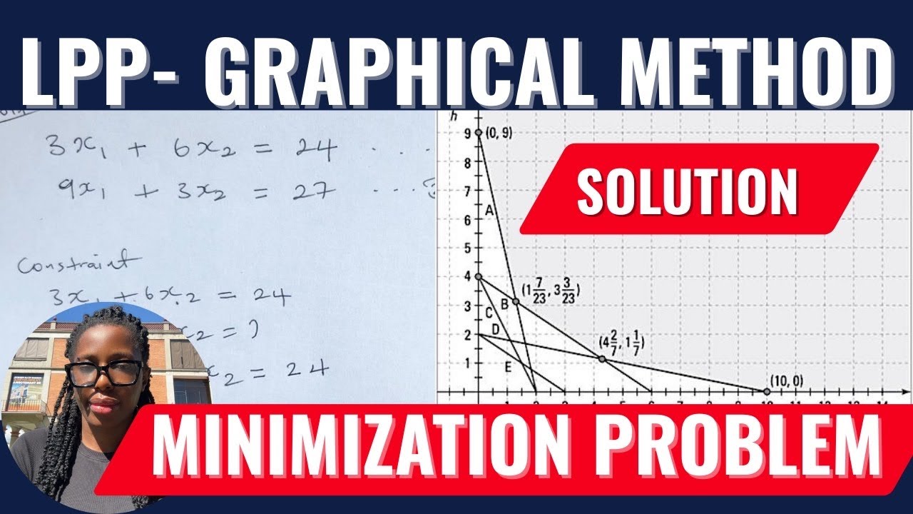 Graphical Method in Linear Programming: Minimization with 2 Constraints ...