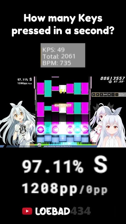 How many Keys pressed in 1 second? - YouTube