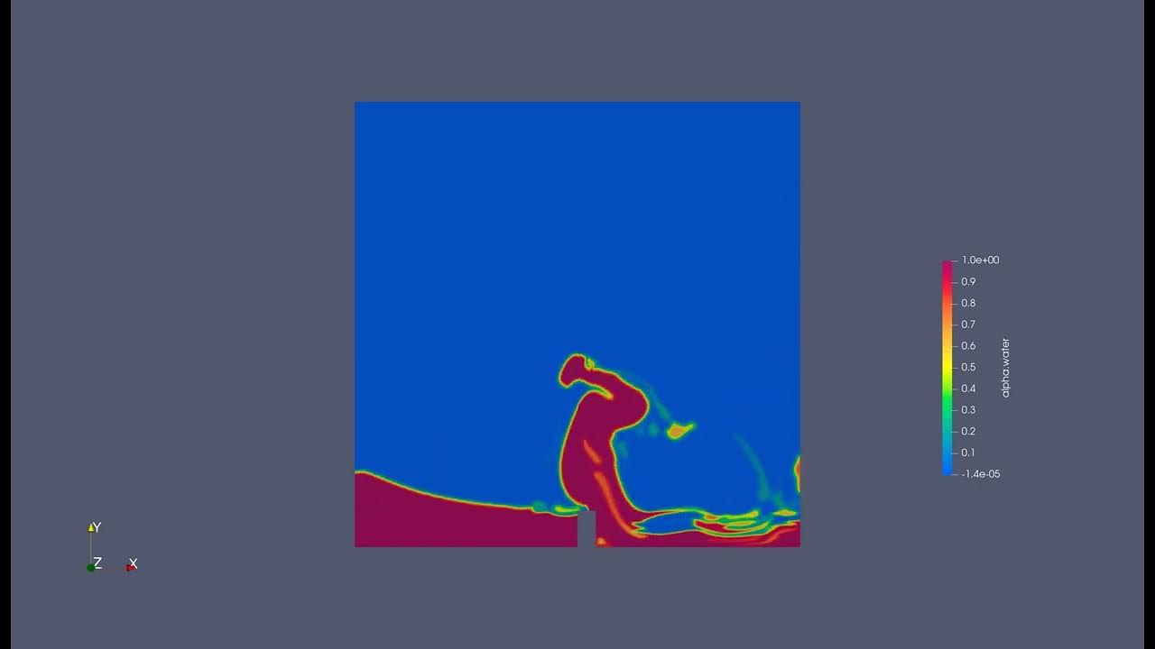 Openfoam Dambreak Multiphase Interfoam Solver Youtube