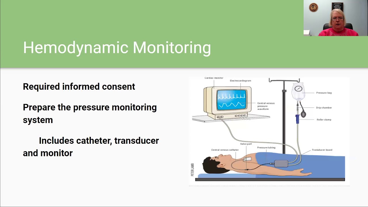 Cardiogenic shock hemodynamic monitoring - YouTube