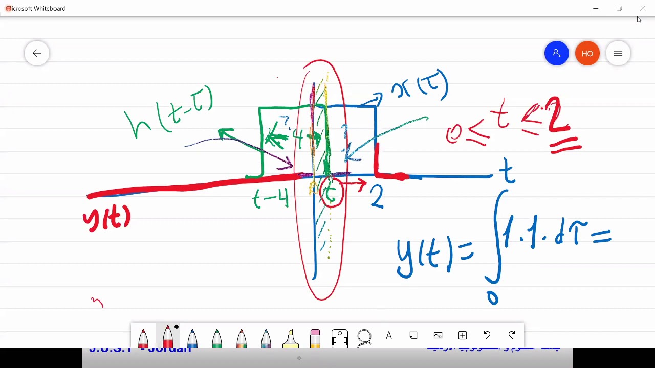 Lecture 8 Part 2 - JUST University - YouTube