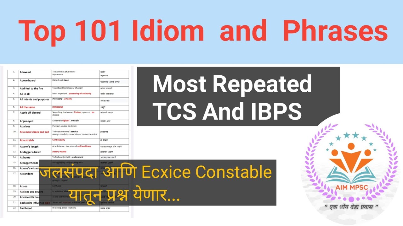 Top 101 Idiom and Phrases TCS and IBPS pattern || Vocabulary जलसंपदा ...