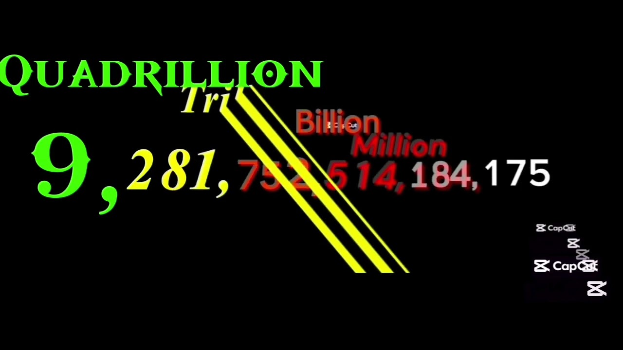 Numbers 0 to 1 Sextillion with sounds (6/100) Centillion - YouTube
