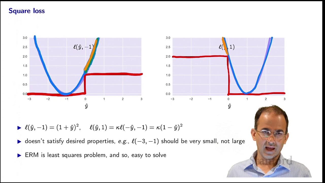 Stanford EE104: Introduction to Machine Learning | 2020 | Lecture 14 - Boolean classification ...