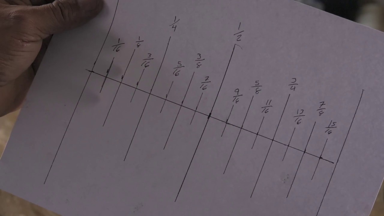 COMO APRENDO A MEDIR CON PULGADAS PULGADAS - YouTube