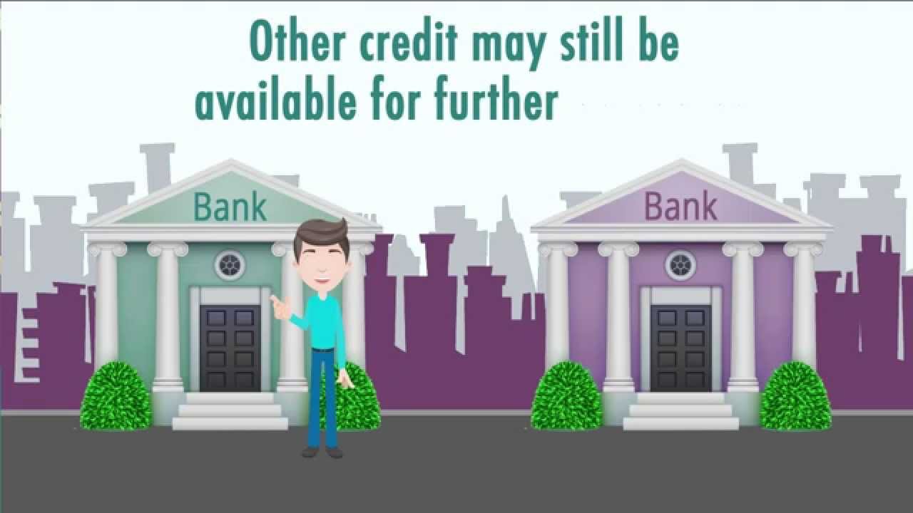 Hire Purchase Finance Scheme Video by The Video Advert Company - YouTube