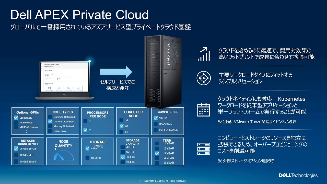 APEX Private Cloudのご紹介 (Tech Bytes) 2023年07月12日【Dell Technologies ...