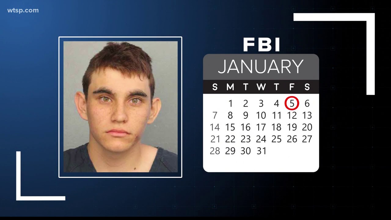 What happens when the FBI receives a tip? - YouTube