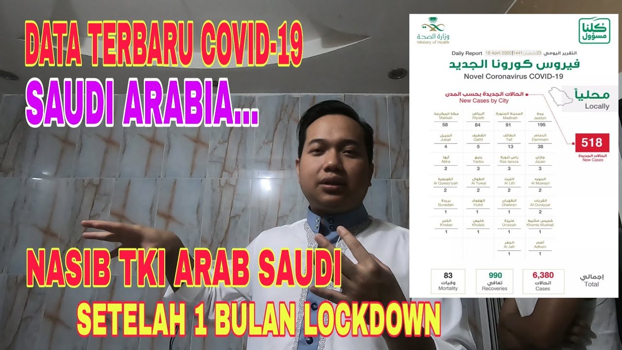 NASIB TKI ARAB SAUDI SETELAH 1 BULAN LOCKDOWN | DARURAT COVID-19 ...