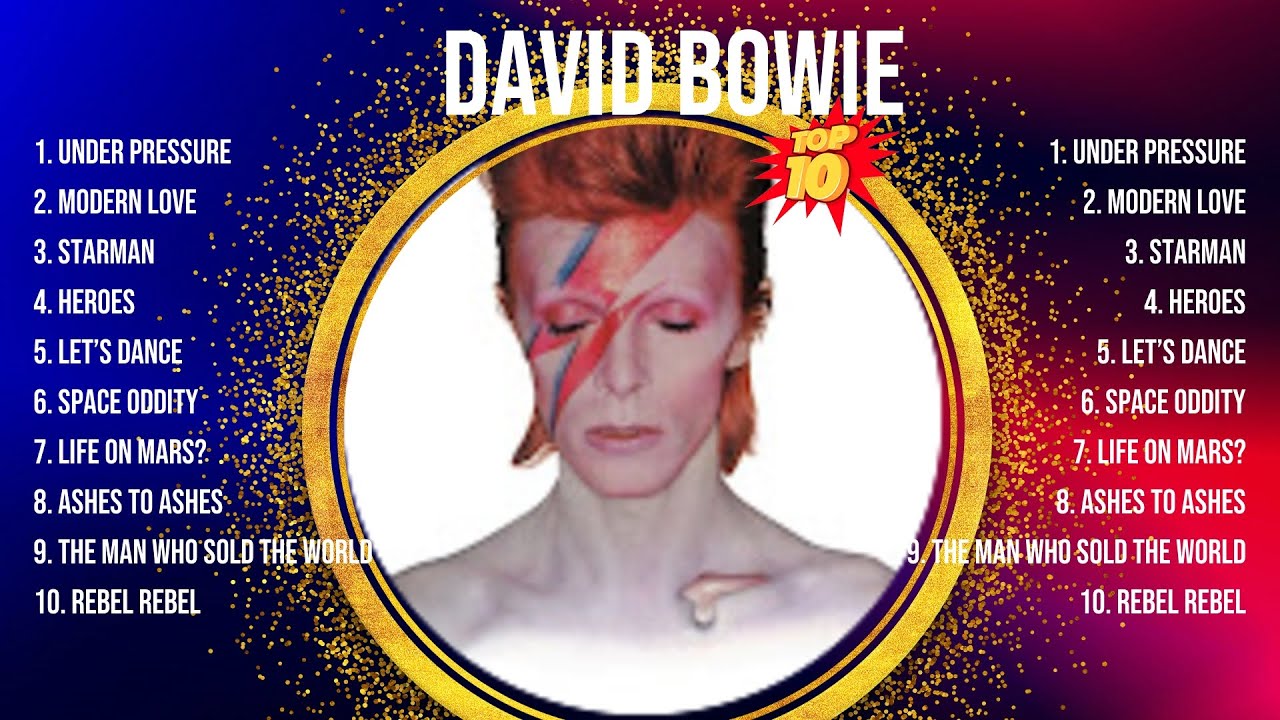 David Bowie 2024 Hits ~ David Bowie ~ David Bowie Hits - YouTube