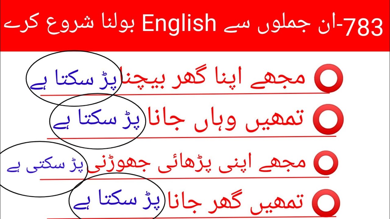 English Sentence Formula Structure -783 | Daily Use English Sentences ...