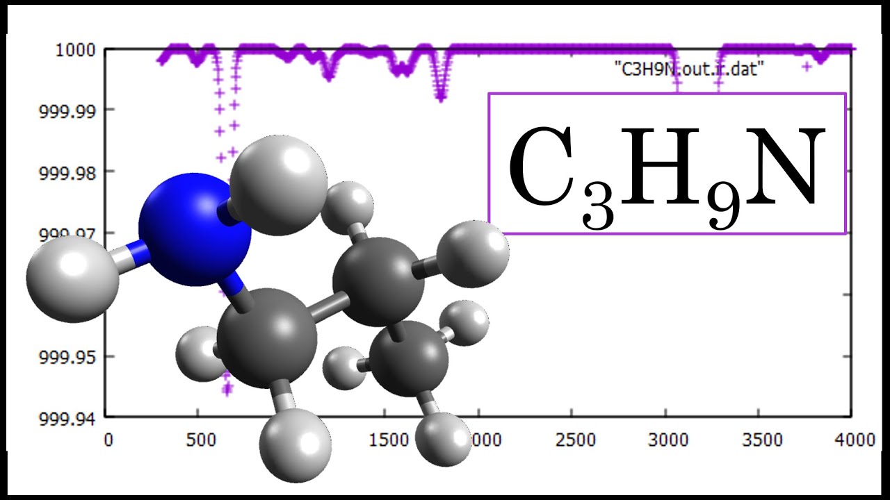 C3H9N, Propylamine, Geometry optimization and IR spectrum in 1 minute ...