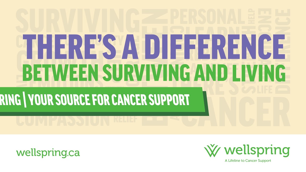 Surviving Vs Living - YouTube