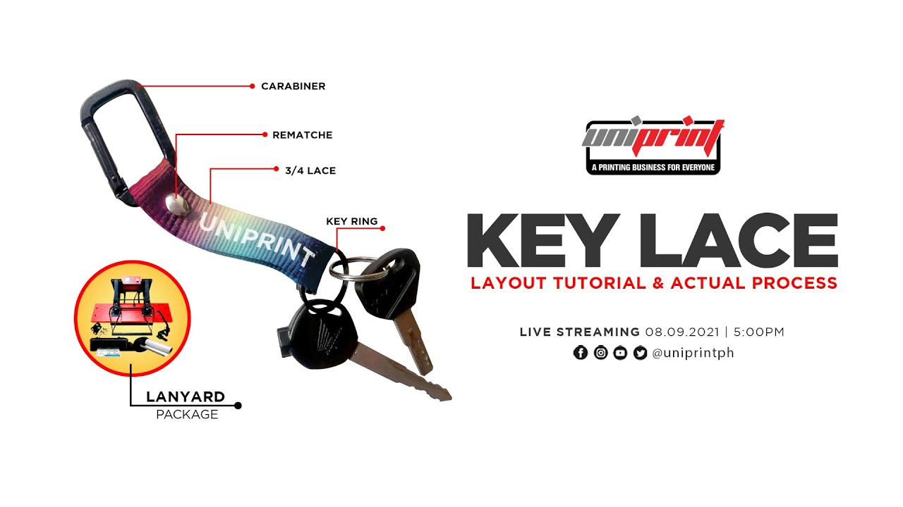 FB LIVESTREAMING: KEY LACE LAYOUT TUTORIAL & ACTUAL PROCESS - YouTube