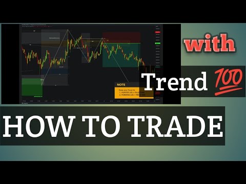 HOW TO IDENTIFY TREND AND TRADE👍 - YouTube