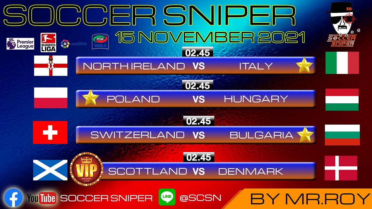 SCOTTLAND VS DENMARK FOOTBALL WORLDCUP QUALIFICATION ZONE EUROPE 15 ...
