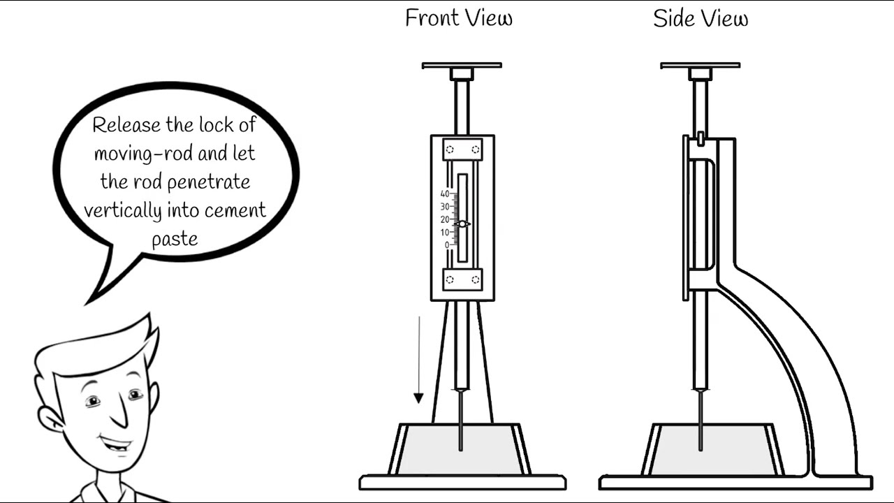 Vicat setting time test based on BS EN 196-3:2005 - YouTube
