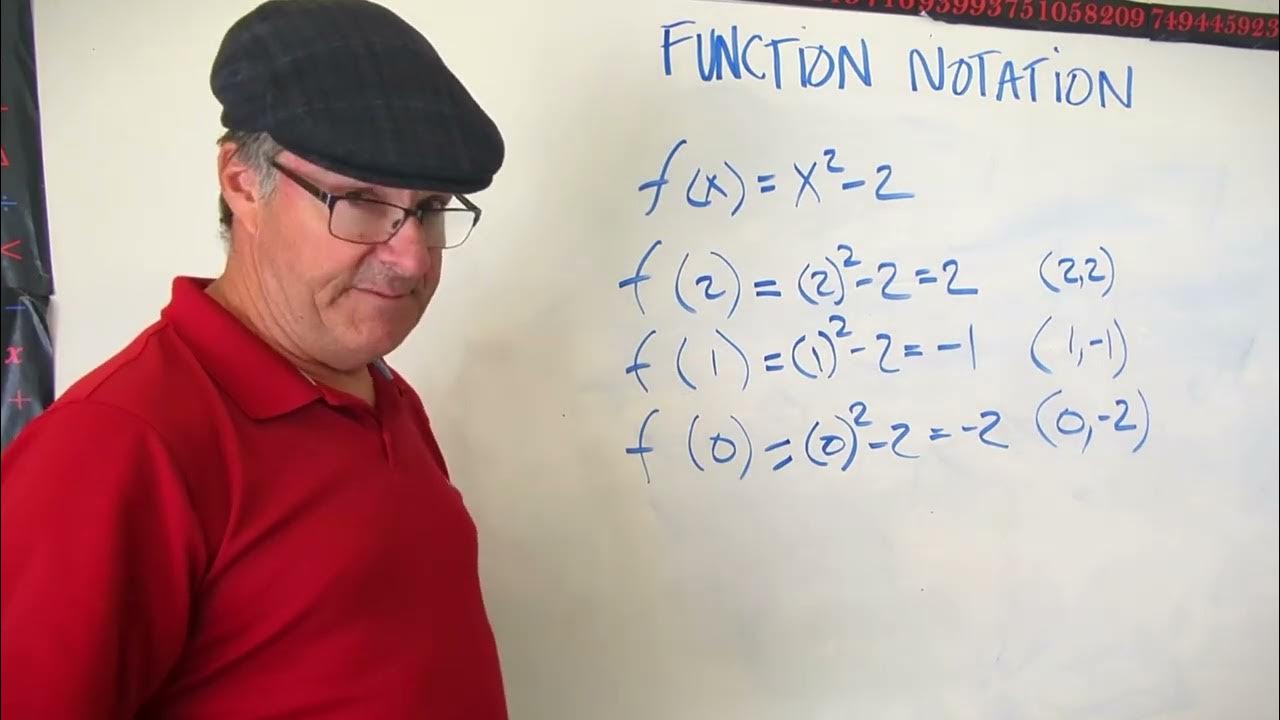 Functions and Function Notation - YouTube