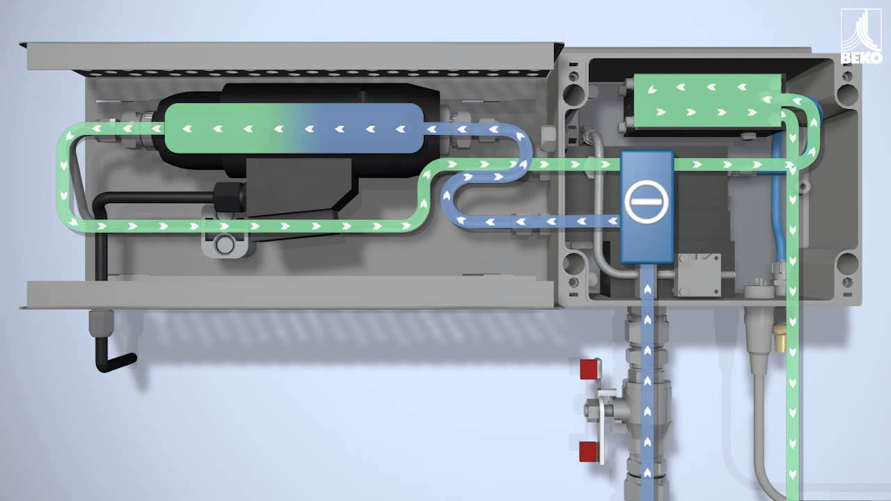 METPOINT OCV - Measurement of Oil Vapours - YouTube