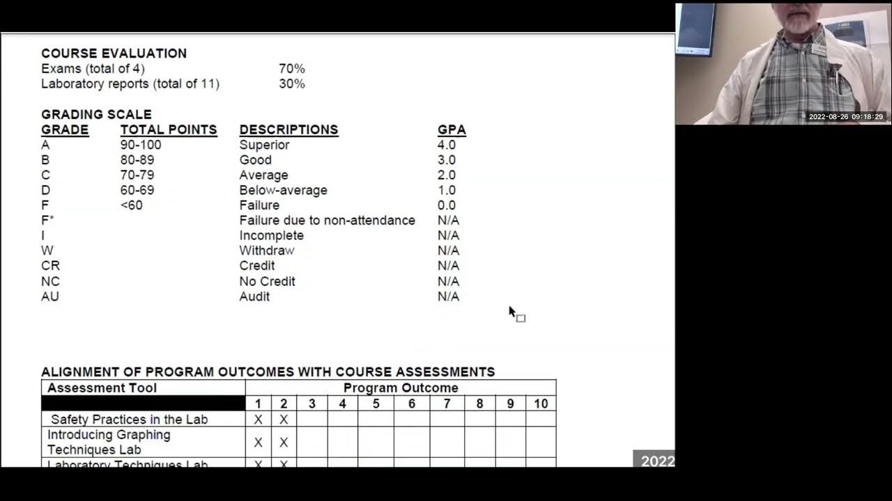 CH203 INTRO & EXAM1 C1 & C2 Lecture 26Aug2022 - YouTube