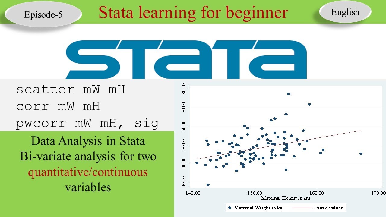 Data Analysis In Stata Bi Variate Analysis For Two Quantitativecontinuous Variables Part 5