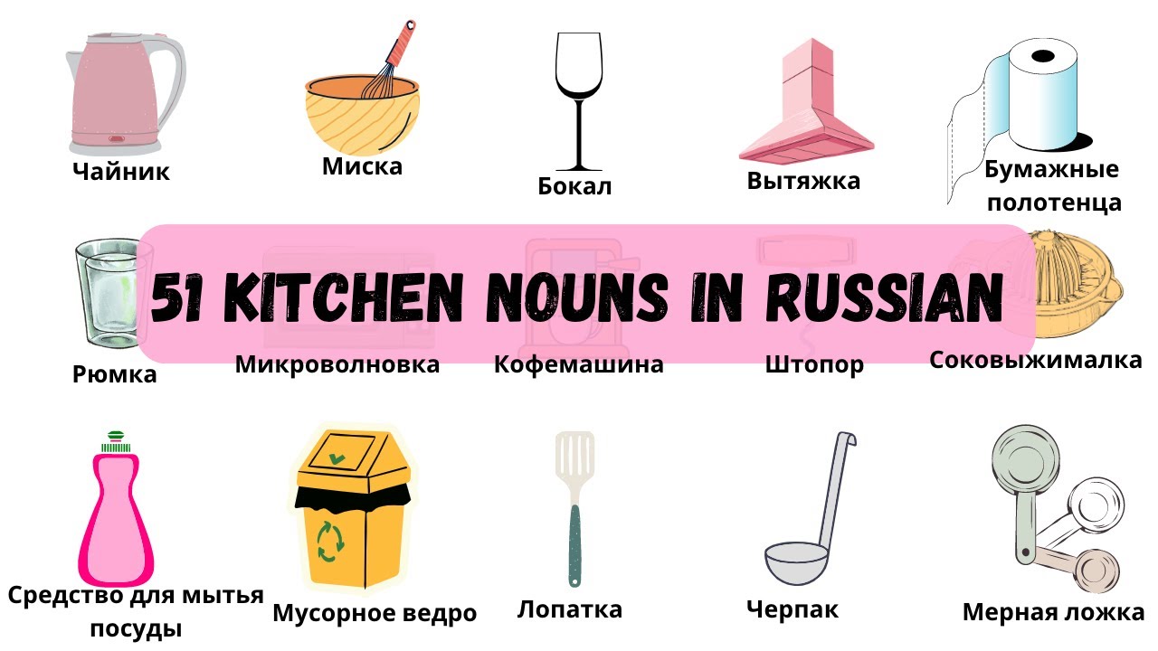 Learn Russian Kitchen Nouns. Basic Vocabulary / 51 Kitchen Nouns in ...