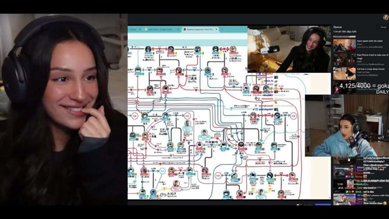Nora discusses Innes' Love Interest Tree ft. Ghost, Optimus, Arther ...