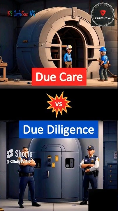 Due Care vs Due Diligence | DC vs DD #cissp #cism #informationsecurity ...