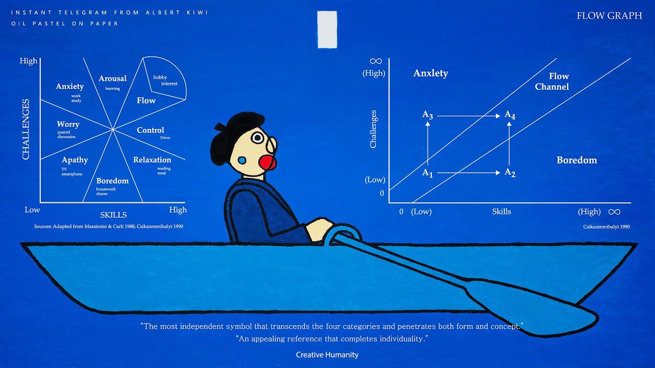 BLUE BOAT｜Mind Programming Visual Image Software｜능동적 몰입 시각 이미지 소프트웨어 ...