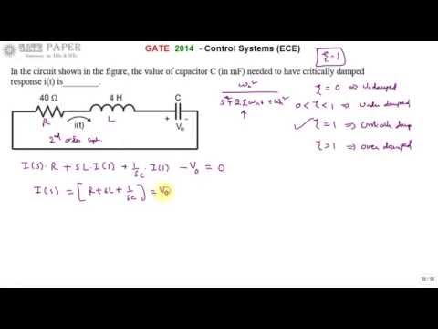 GATE 2014 ECE Find C value in series RLC circuit for critically damped ...
