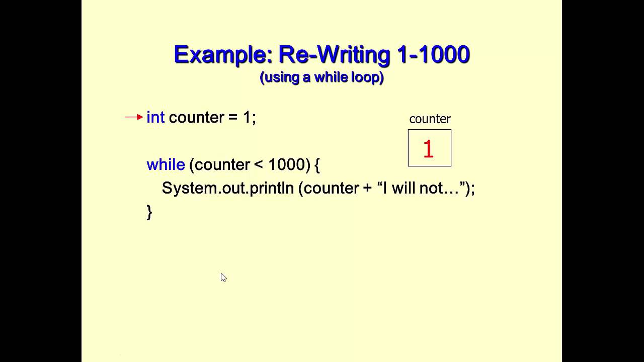 Tutorial 5 - Looping in Java - YouTube